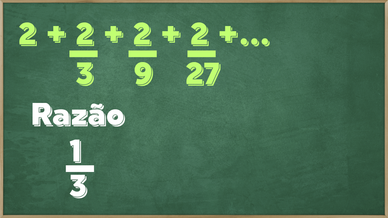 Soma infinita de uma PG